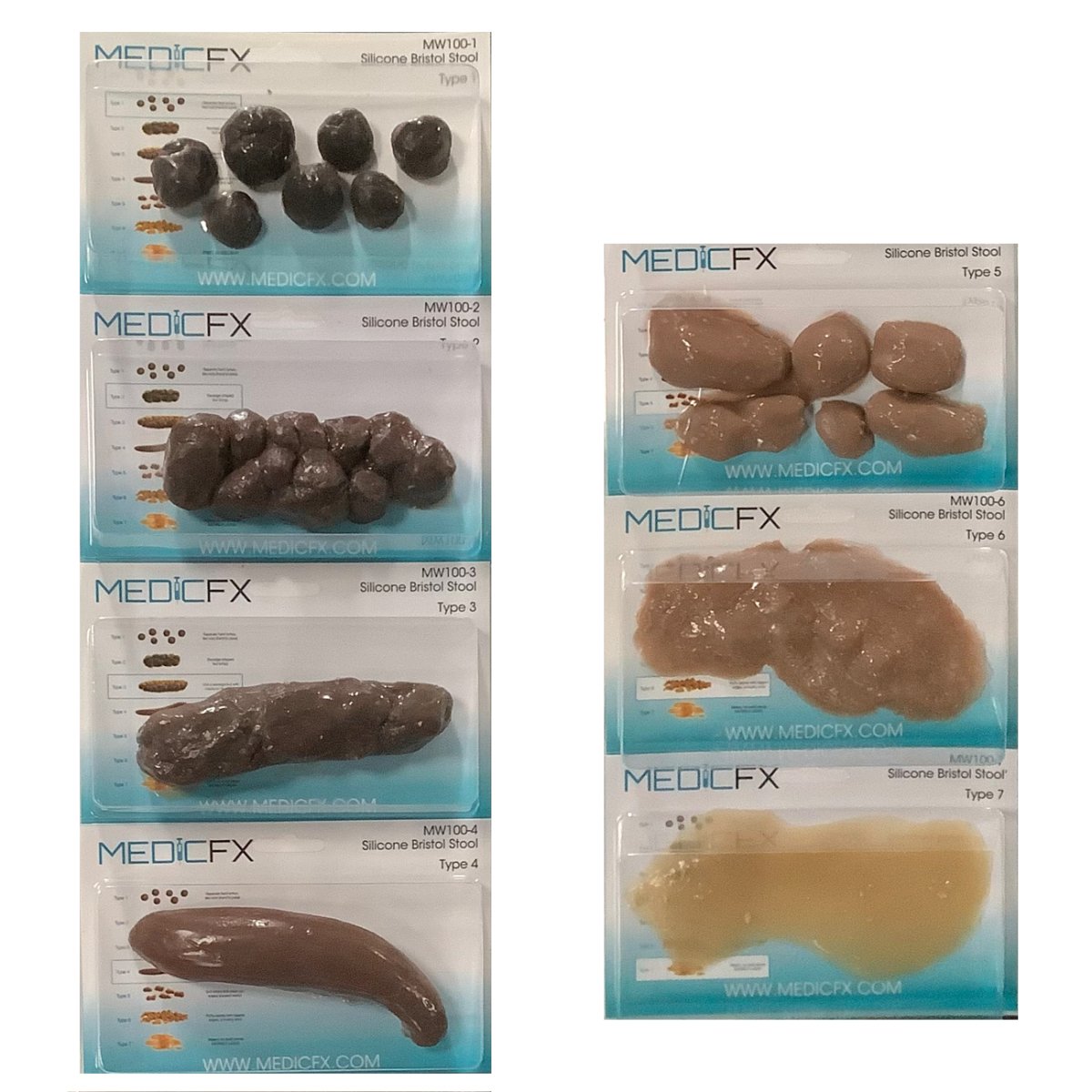 Bristol Scale For Poop Bristol Stool Chart
