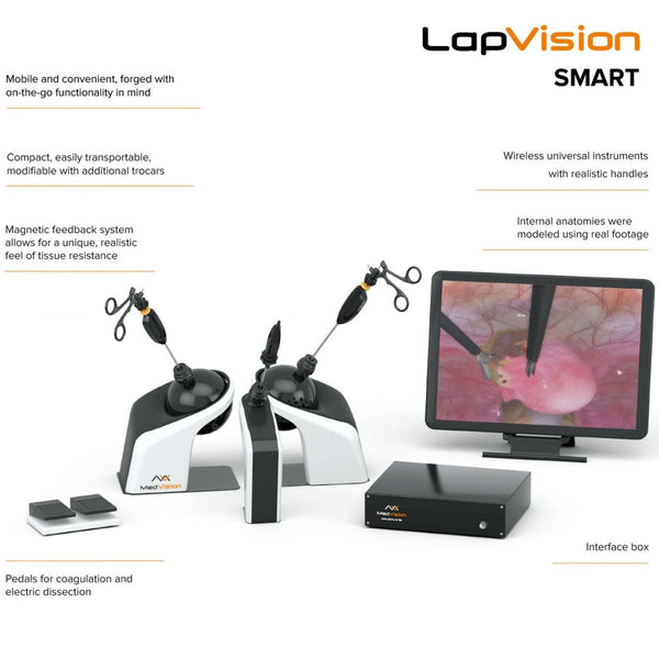 LapVision Surgical Simulator (Hybrid) - Diagnostic and Surgical Skills ...