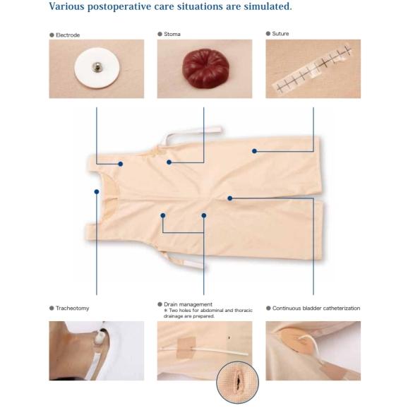 Postoperative Care Simulation Suit – GTSimulators.com
